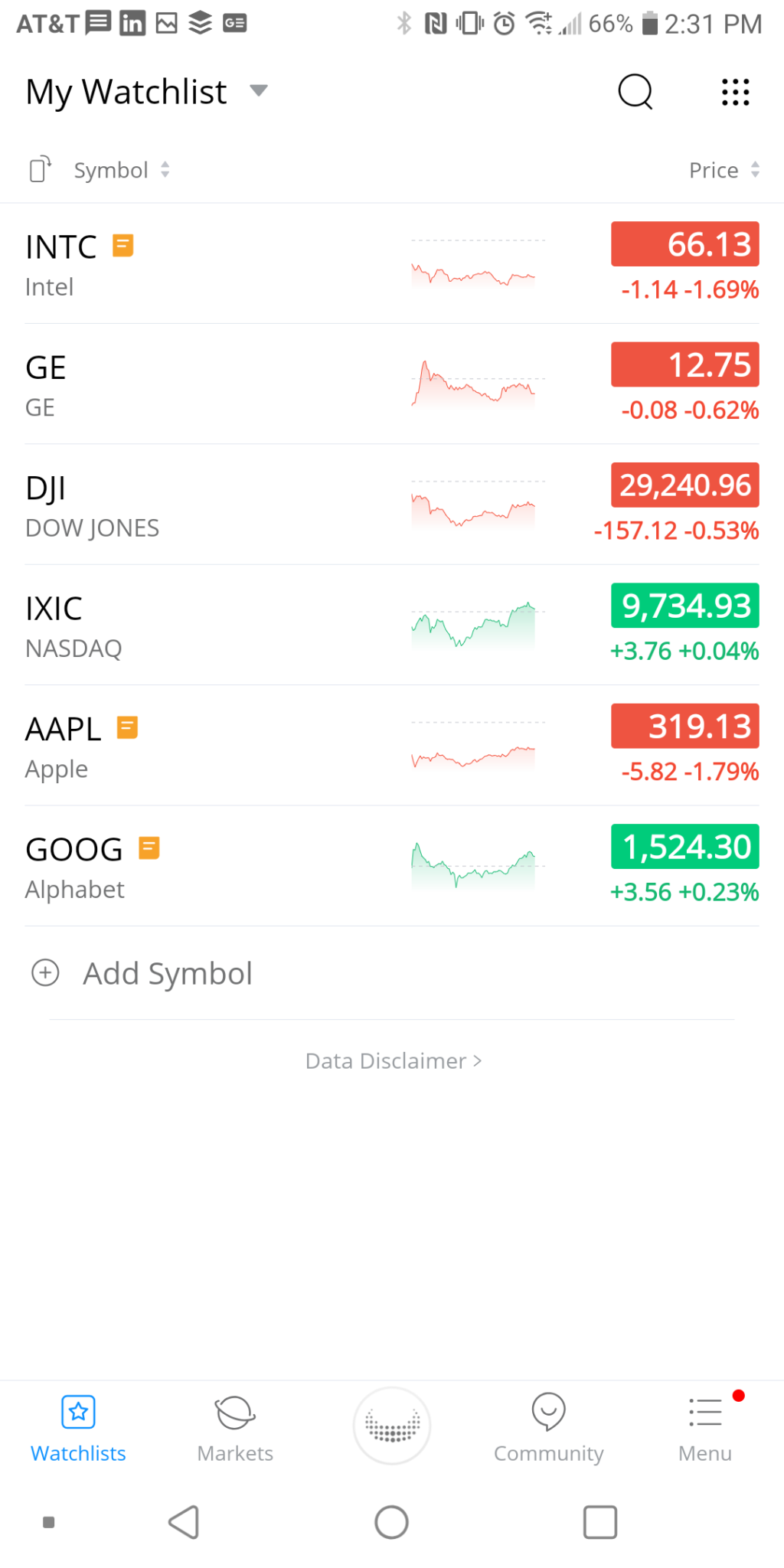 Webull Review & App Overview - MoneyByRamey.com