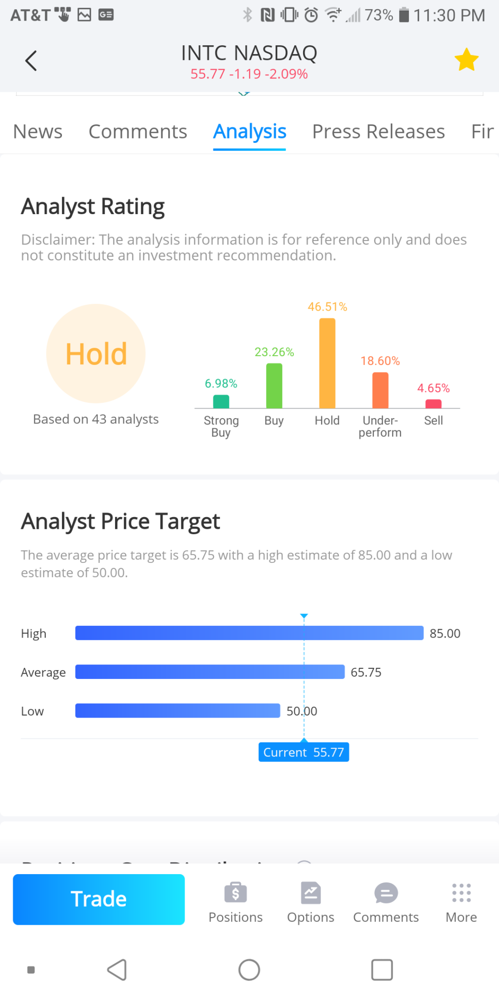 Webull Review & App Overview - MoneyByRamey.com