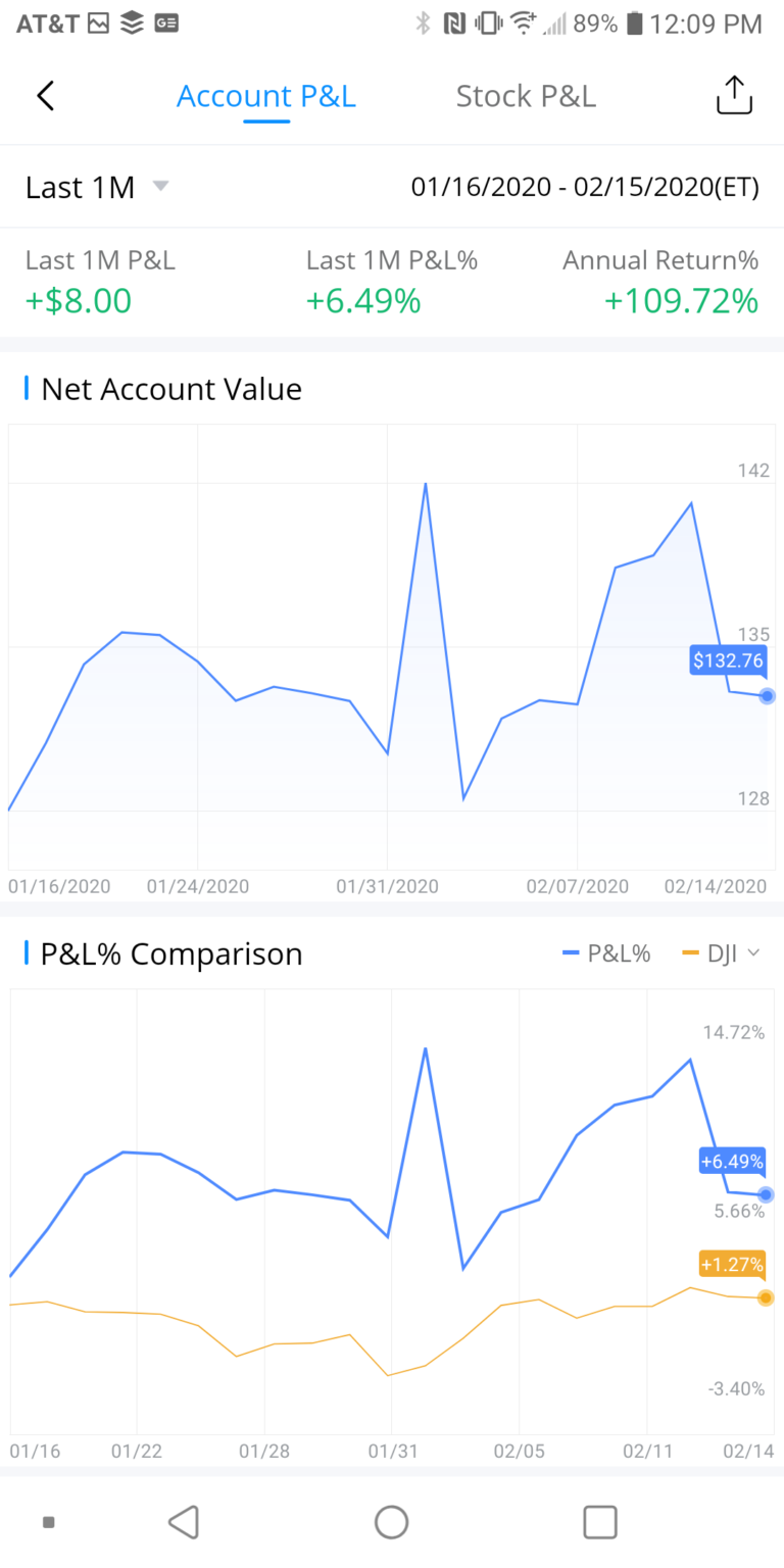 Webull Review & App Overview - MoneyByRamey.com