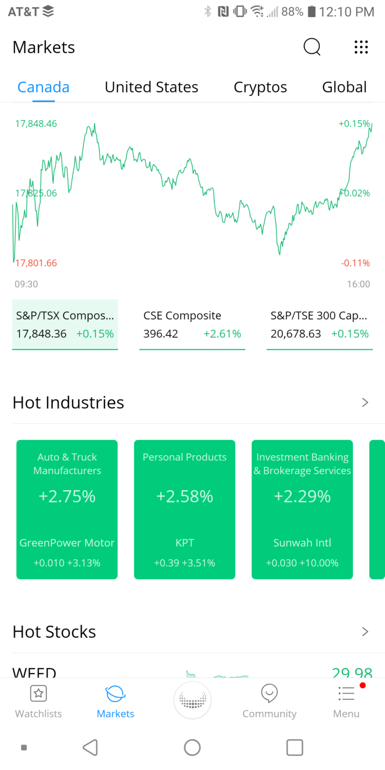 Webull Review & App Overview - MoneyByRamey.com