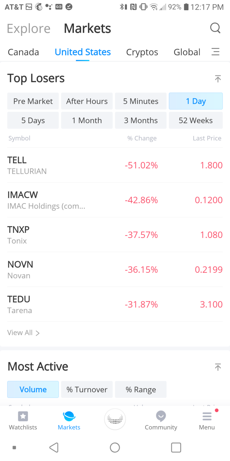 Webull Review & App Overview - MoneyByRamey.com
