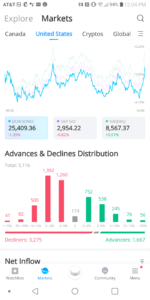 Webull Review & App Overview - MoneyByRamey.com