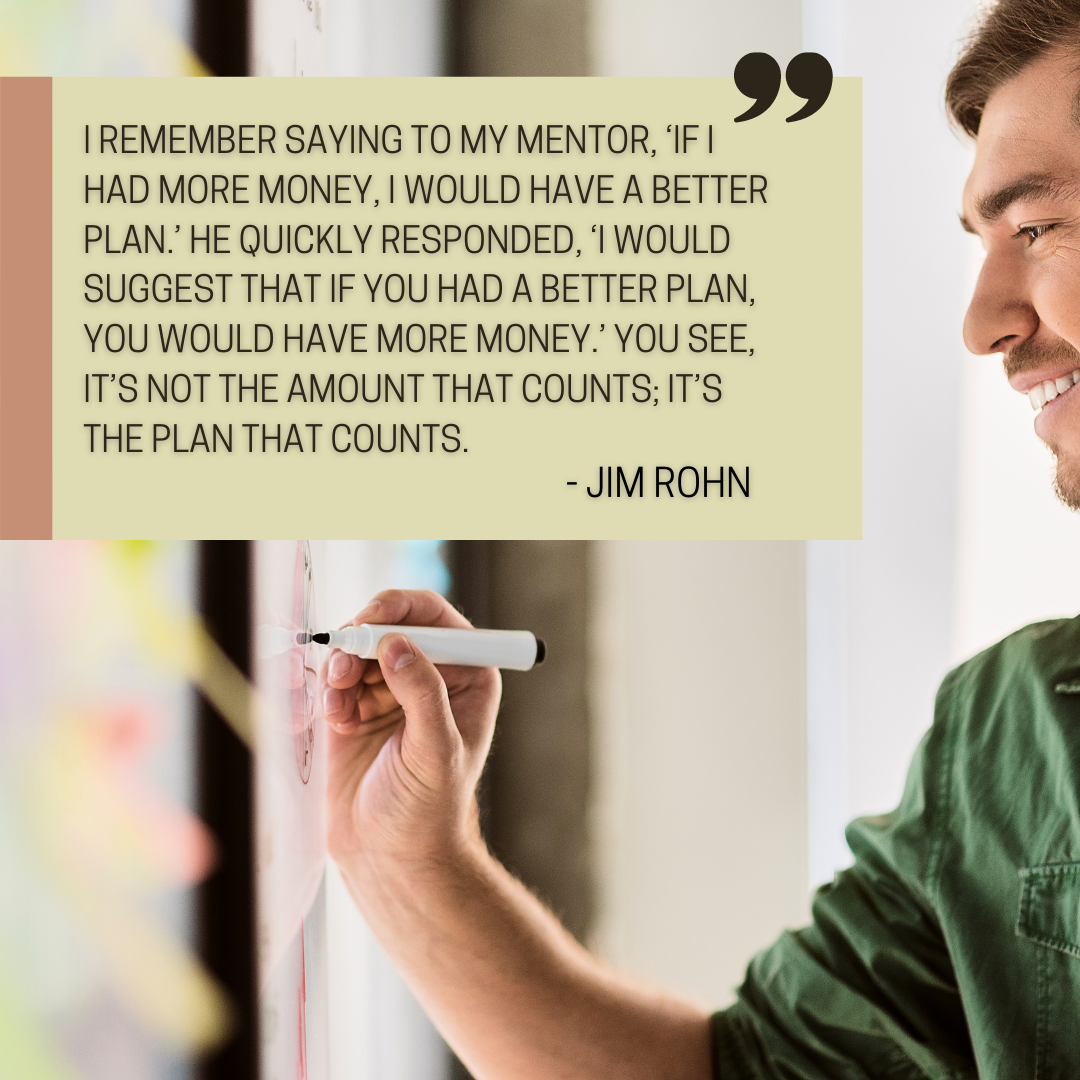 50 Quotes to Inspire You Achieve Financial Freedom - Money By Ramey